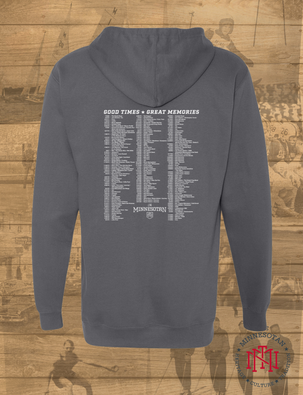 St. Paul Civic Center - Concerts - The Minnesotan